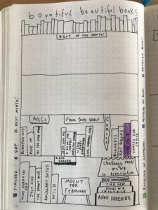 3 Bullet Journal Book Spreads That Have Improved My Reading Life