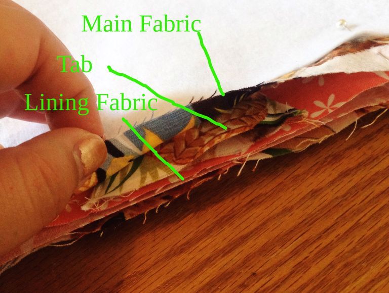 How to Easily Make Your Own DIY Book Sleeves (With Photos!) | Book Riot