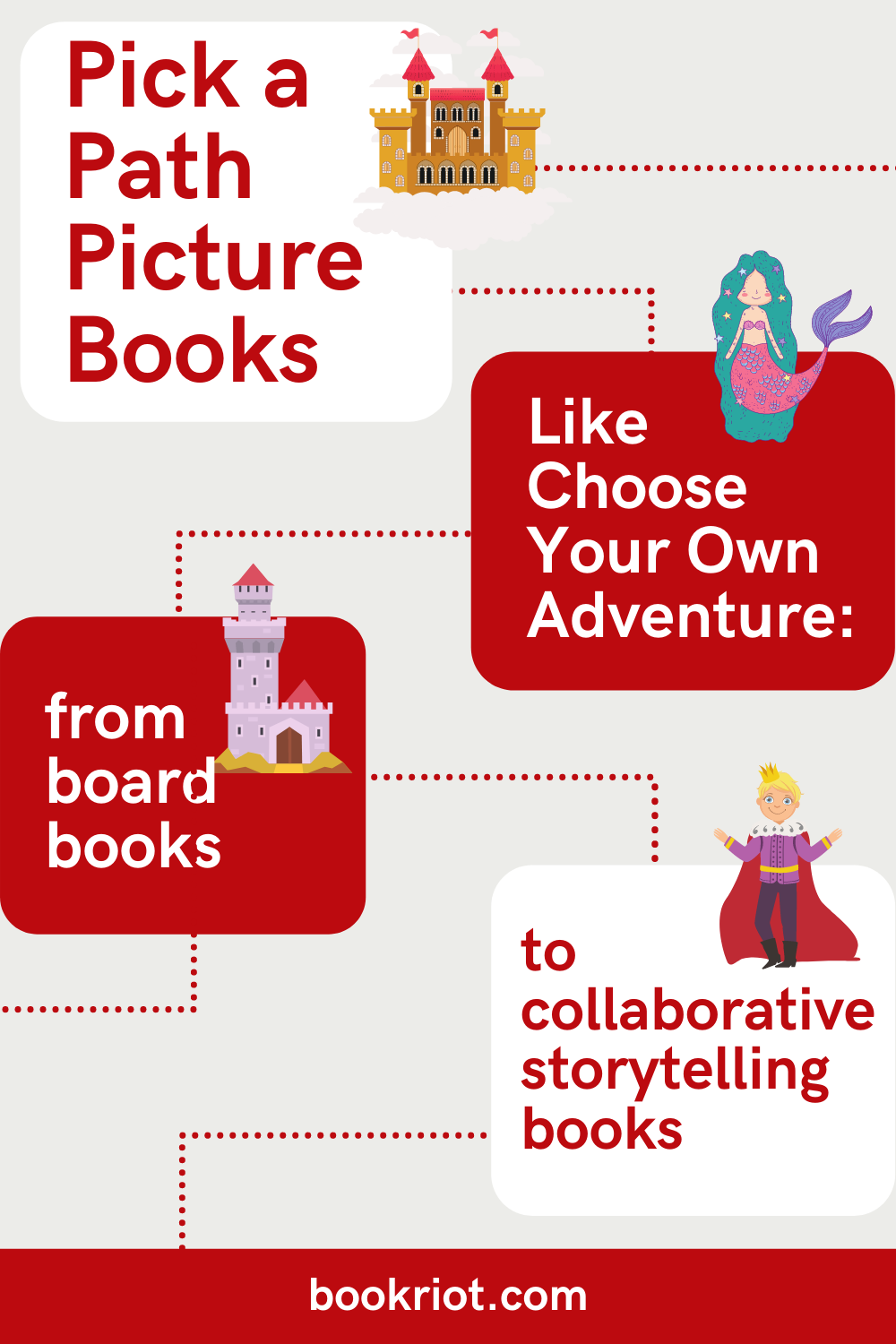 Pick-a-Path Picture Books Like Choose Your Own Adventure