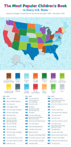 What Are The Most Popular Children's Books in Each State?