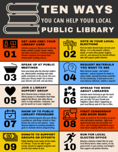 Libraries for the People, EveryLibrary Want to Help You Get Involved ...