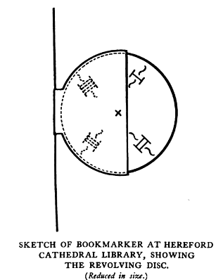 Save My Place! A Brief Look at the History of Bookmarks